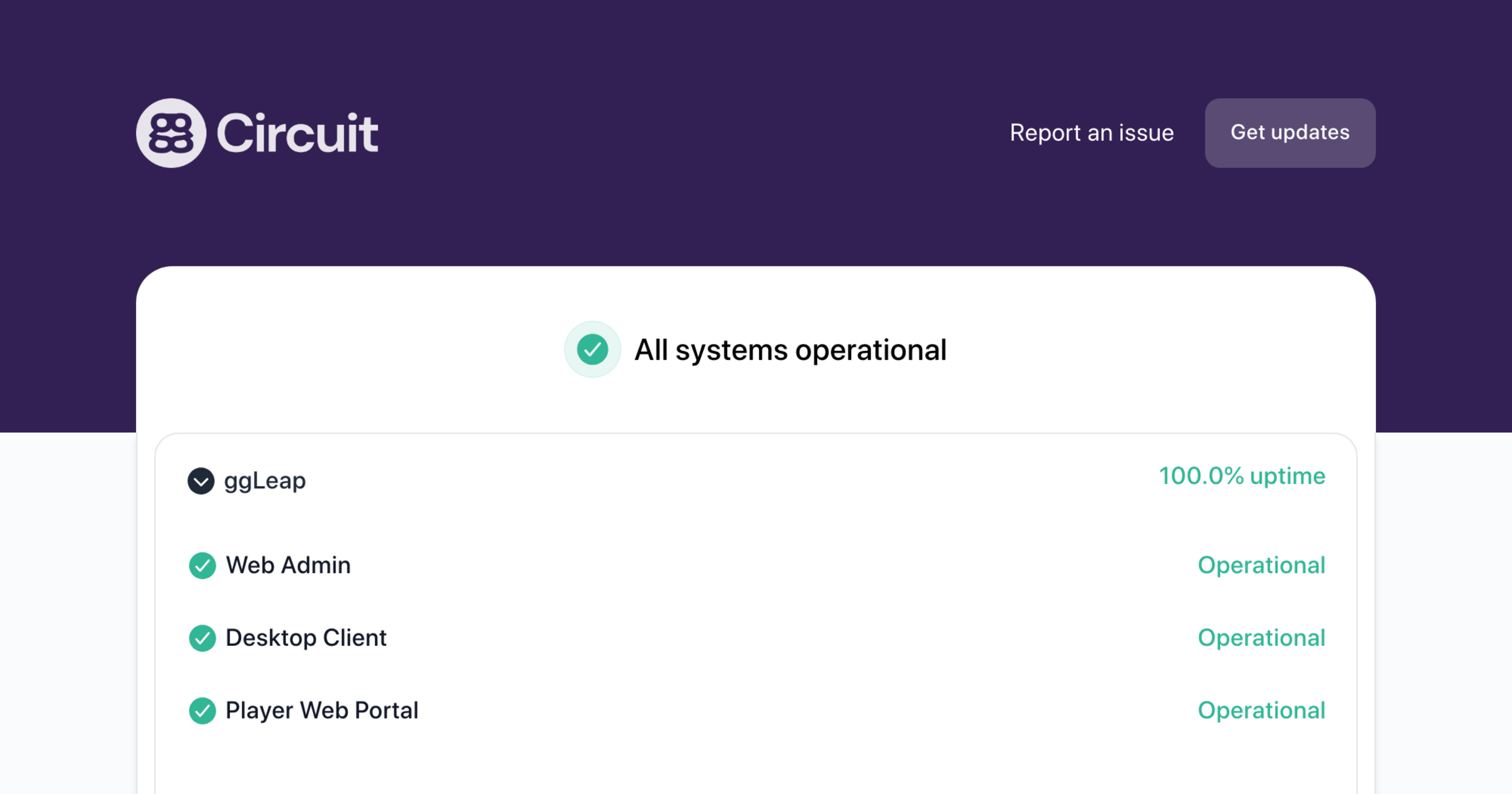 ggLeap Slowdown / Login Issues - Incident details - ggCircuit - Status